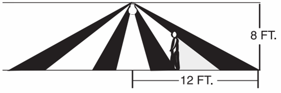 How to use the motion-sensing light socket (PIR725)